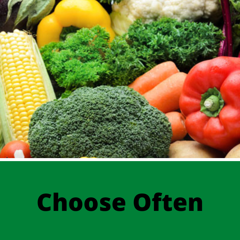 Produce – Community Harvest Food Bank